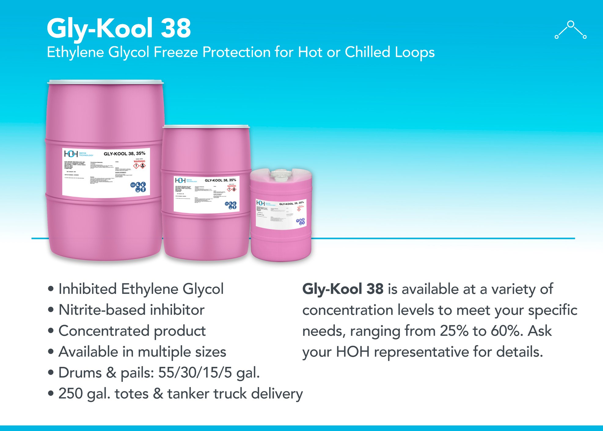 HOH Glycol Freeze-Protection