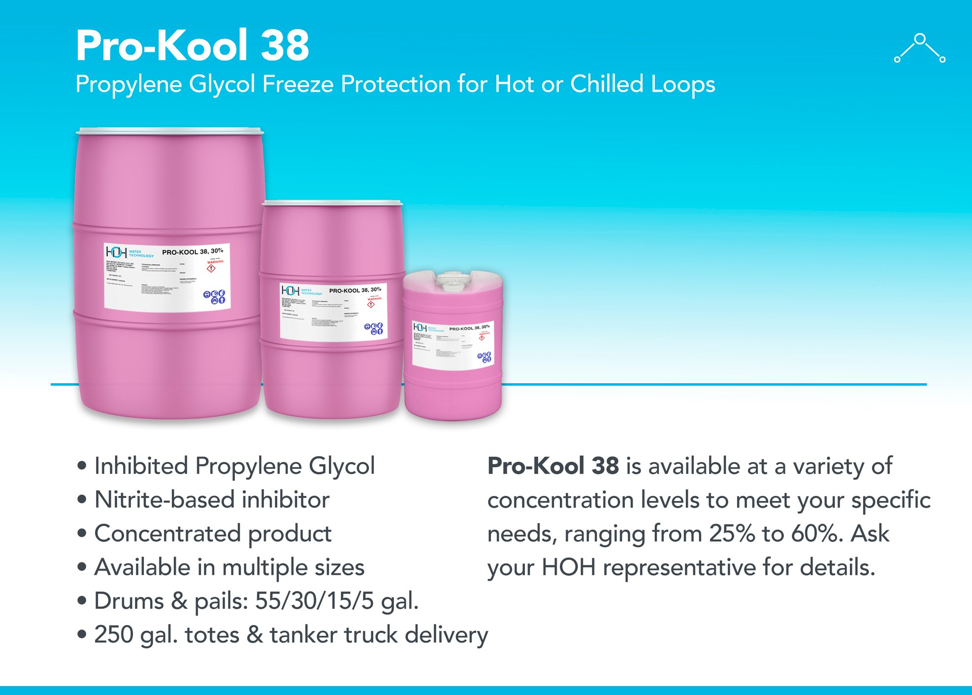 HOH Glycol Freeze-Protection